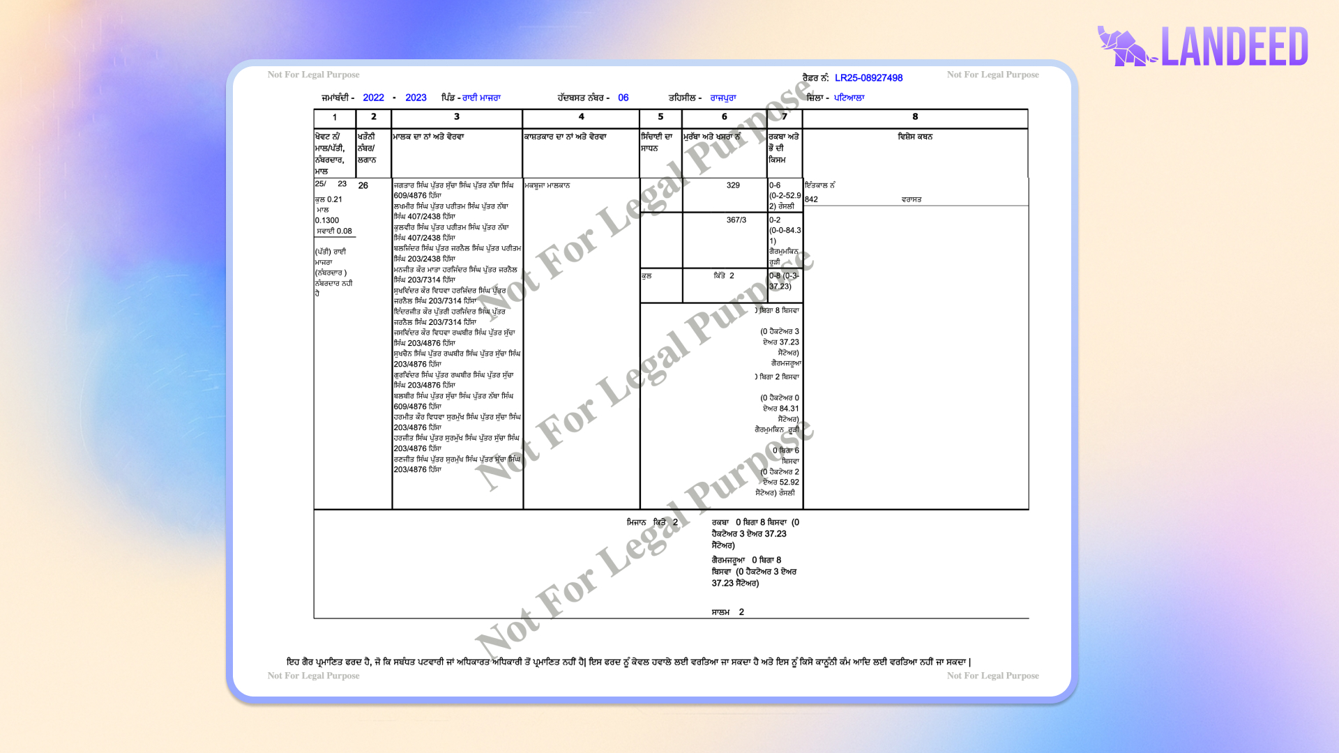 Jamabandi: Complete Guide to Check Punjab Land Records Online | Landeed